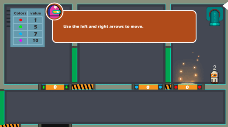 Funky Functions : L’Aventure des Fonctions Mathématiques - Kokoro Games